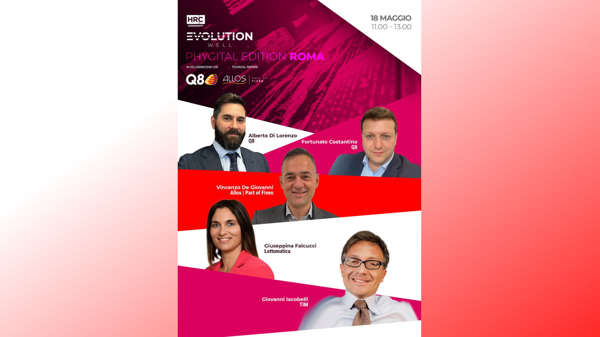 HRC Evolution Tech 2023 - HR Transformation e People Strategy | Allos